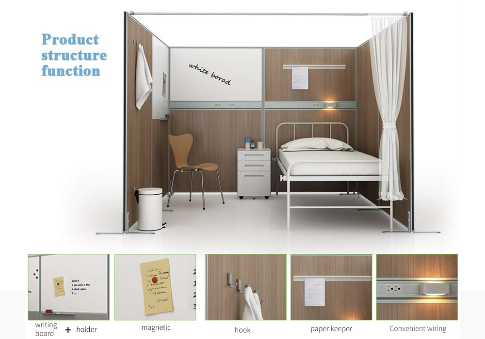 【Multifunctional】Providing additional display surfaces for hanging ...